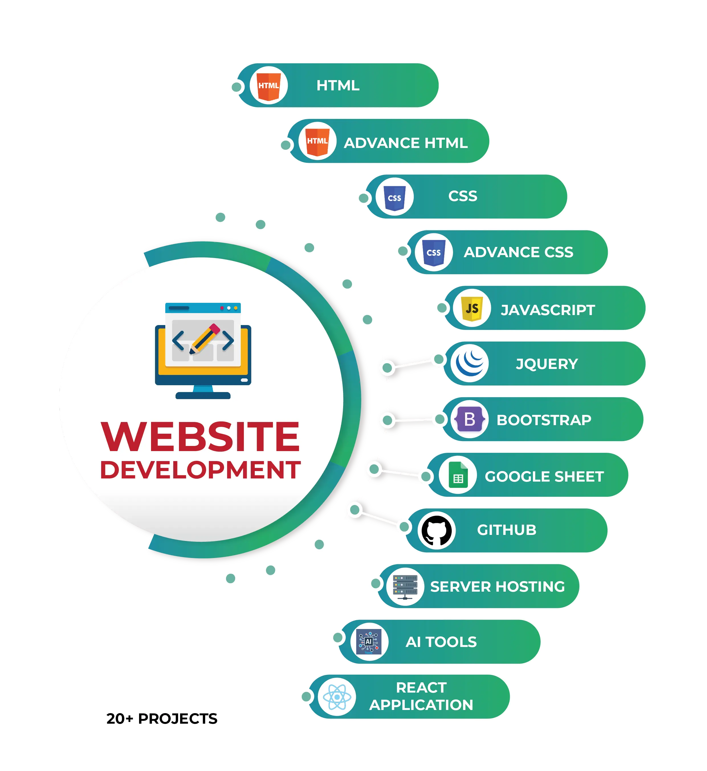 Incapp The Coding Institute 1711